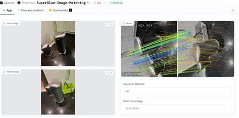 Dick Scholtus On Linkedin Ai