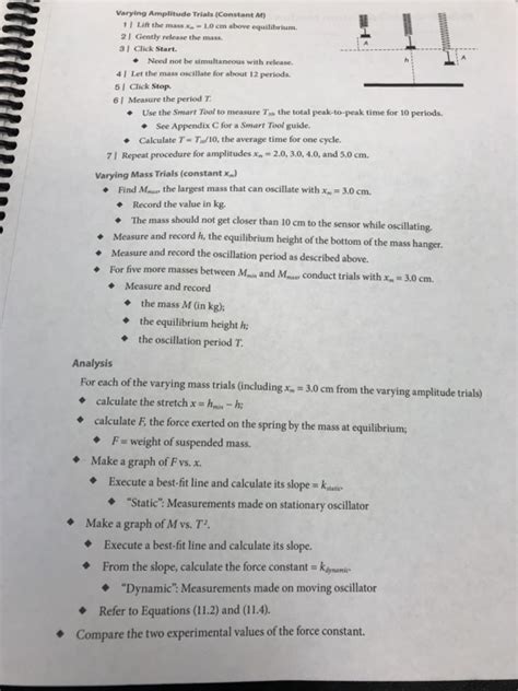 Solved Lab Linear Oscillator Introduction Is A Mass M Chegg Com