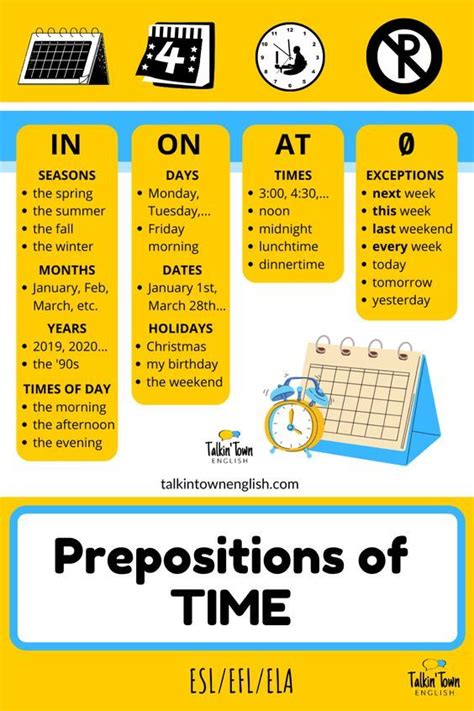 A Complete Guide To Prepositions With Preposition Examples Artofit