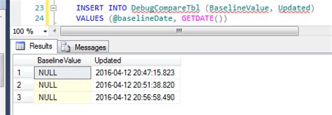Sql Server Ssrs Format Output Of Dataset For Input Of Parameter