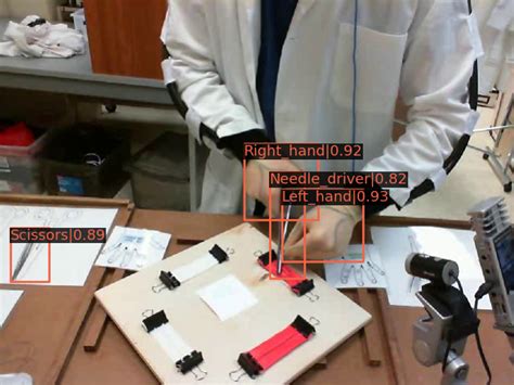 Hand Pose Estimation For Surgical Trainingdetectionreadmemd At