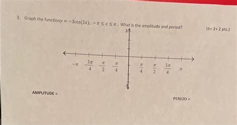 Solved 3 Graph The Functiony −3cos2x−π≤x≤π What Is The