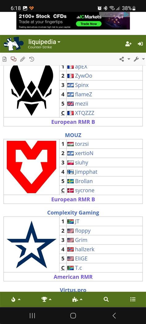 How Is Complexity In The Elimination Stage For The Major R Globaloffensive
