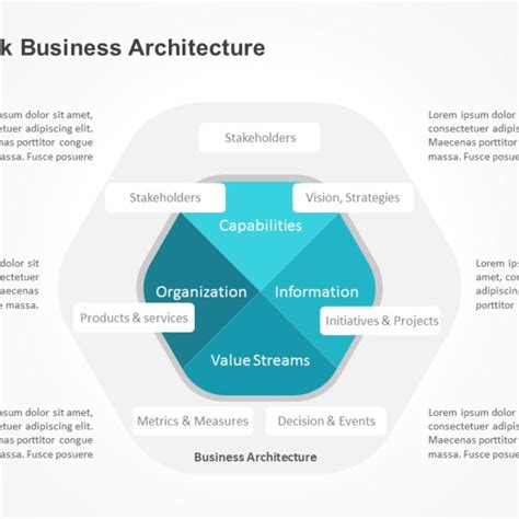microservices architecture powerpoint template