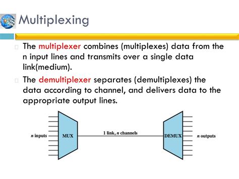 PPT Multiplexing PowerPoint Presentation Free Download ID