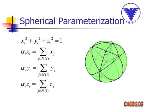 Ppt Meshless Parameterization And Surface Reconstruction Powerpoint Presentation Id 661326