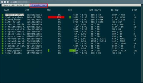 ctop a cli tool for container monitoring 2daygeek