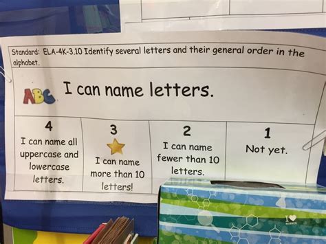 Pin By Francie Livengood On Personalized Learning Classroom