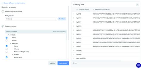 Analyses API Developer Guide