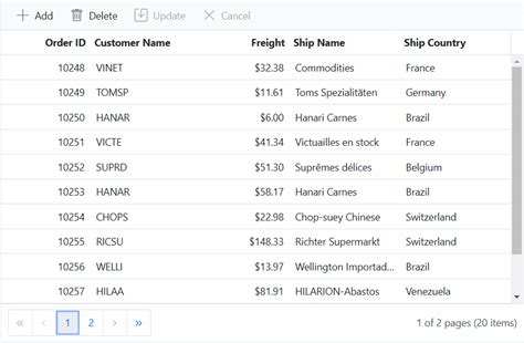 batch editing in syncfusion asp mvc grid component
