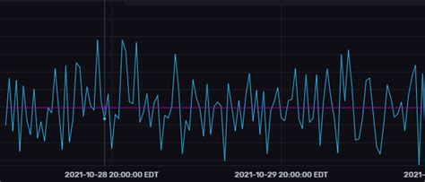 query to return true or false based on simple conditional logic fluxlang influxdata