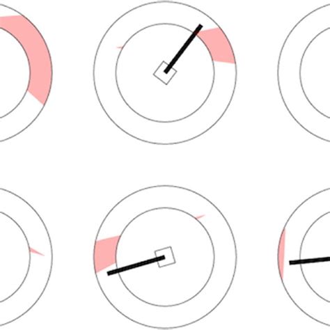 Yolo Model Detection As A Regression Problem 17 Thus The Input Image Download Scientific
