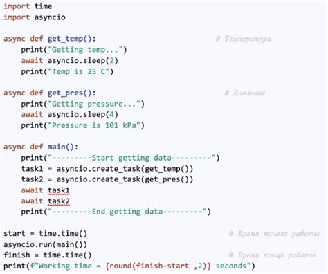 Как написать парсер телеграм‑каналов на Python КонтурШкола Дзен Как написать парсер телеграм‑каналов на Python КонтурШкола Дзен
