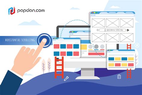 Swipe Right To Like Best Practices On Using Horizontal Scrolling In Web Design Papdan Com
