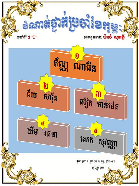 តារាងកិត្តិយស ខែកុម្ភៈ Pdf