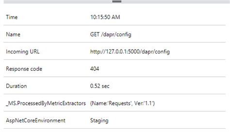 Dapr Calls GET Dapr Config On Services Issue 294 Microsoft Azure