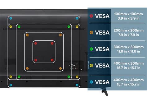 What Does Vesa Mounting Compliant Mean At Gail Cook Blog