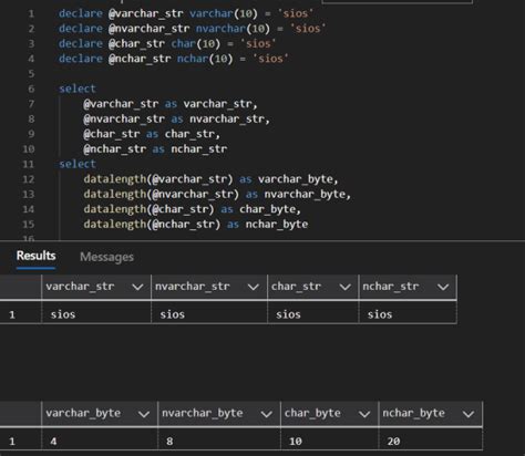 Sql句で文字列をhash化する時にはデータ型に気を付けよう！ Sios Tech Lab