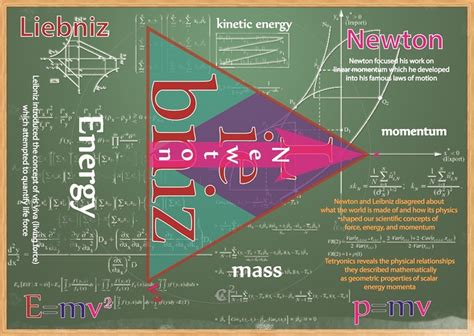 Tetryonics 84 01 Liebniz Vs Newton Integration And Differentiation