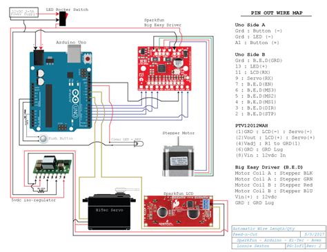 Simple Wire Length Cutting Tool Arduino Project Hub