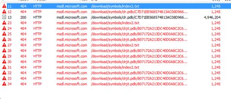Html Vue New Project App Div Has Margin Around It How To Remove
