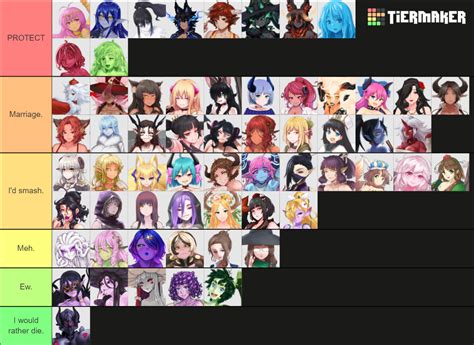 Monster Girl Dreams Tier List Community Rankings Tiermaker