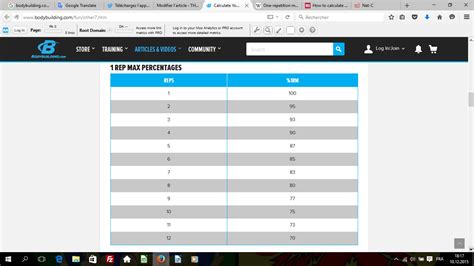 1rm 1 Rep Maximum • Stephane Andre