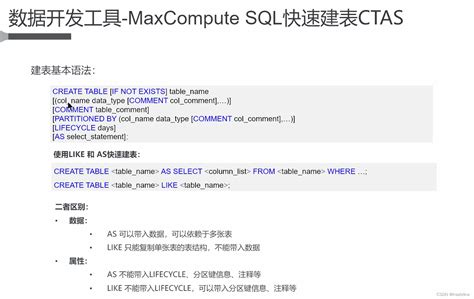 阿里云dataworks平台应用阿里云dataworks教程 Csdn博客
