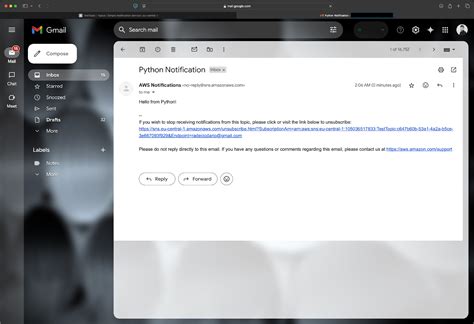 Aws Sns The Complete Guide To Real Time Notifications Datacamp