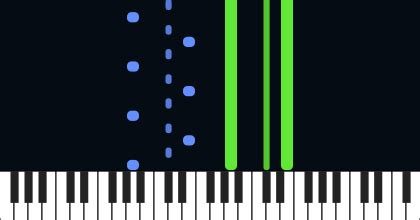 Erika Piano Tutorial Pianotify
