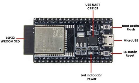 Recommended Pinout Configuration For Esp32 Devkitc V4 Esp32 Wroom 32u