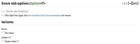 Rustdoc Show Generic Parameters For Item Being Documented · Issue