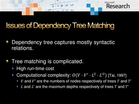 Ppt Question Answering Using Enhanced Lexical Semantic Models Powerpoint Presentation Id1893012
