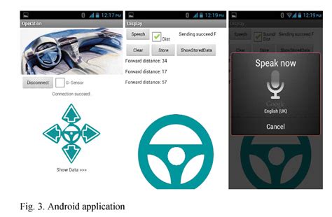 figure 2 from design of an arduino based smart car semantic scholar