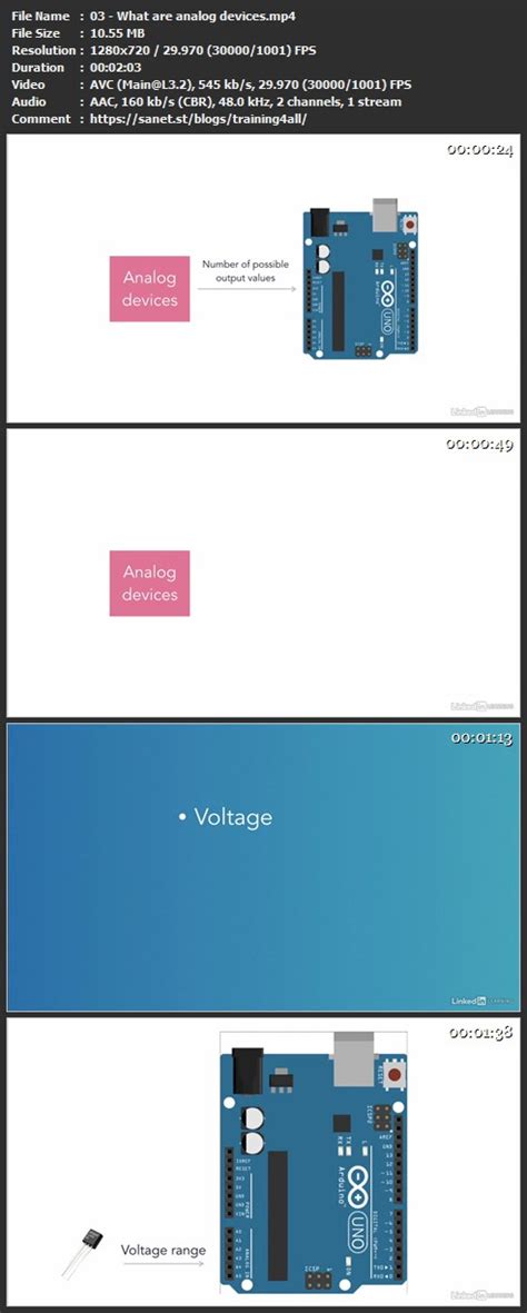 Learning Arduino Interfacing With Analog Devices Softarchive