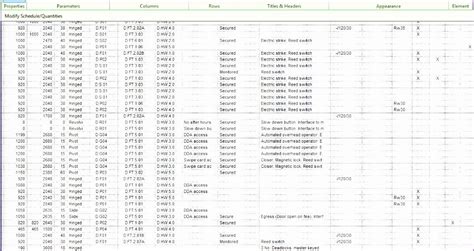 Schedule C Excel Template