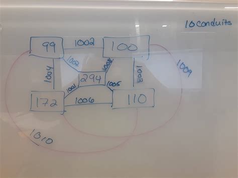 Show Data Connected By Duplicates In Access Stack Overflow