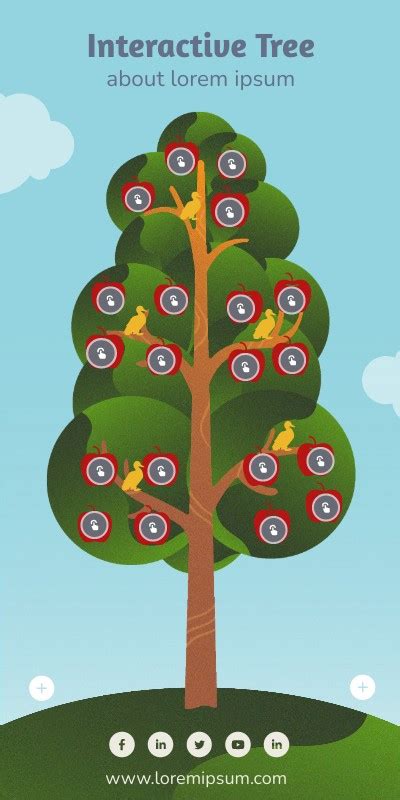 Interactive Tree Genially Interactive Tree Genially