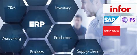 Erp Modernization Challenges And Strategies To Prevail