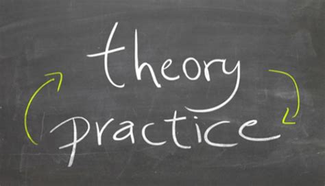 In Theory There Is No Difference Between Theory And Practice In Practice Davit Voskanyan