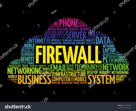 Firewall Word Cloud Collage Technology Concept Stock Illustration Shutterstock