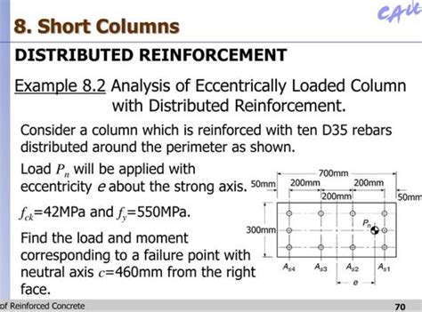 Solved Construct A P−m Interaction Diagram For The Column