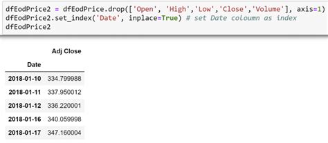 Sentiment Analysis With Python A Beginners Guide Algotrading101 Blog