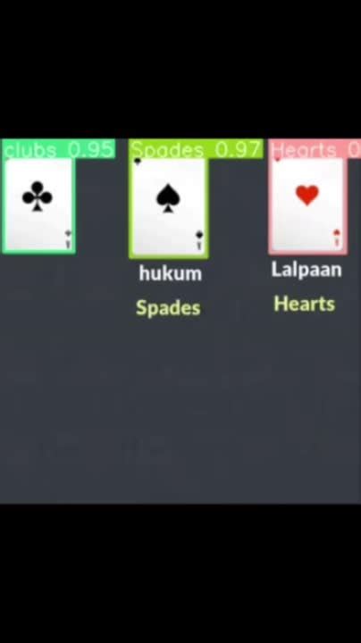 Dileep Kumar Kotta On Linkedin Machinelearning Objectdetection Artificialintelligence