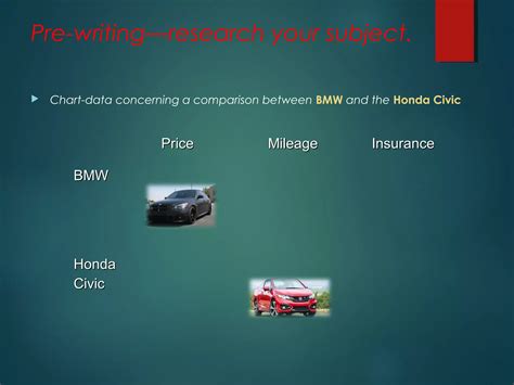 Overview Comparison And Contrastblock And Point By Point Method Ppt