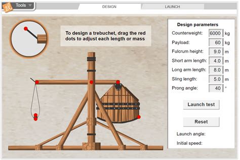 Stem Star Update Liliia Khmarskaia Transforms Class Gizmos