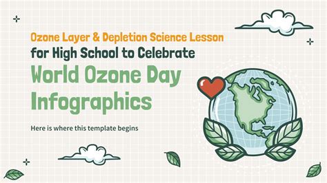 Ozone Layer And Depletion World Ozone Day Infographics