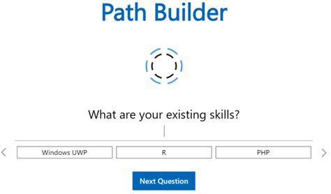 בינה מלאכותית מאיפה מתחילים ענן איפה מתחילים עם Ai מאמר