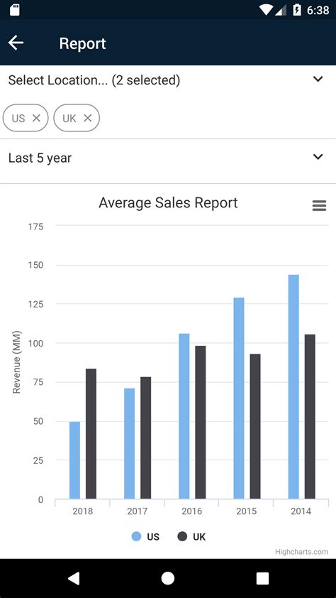 Open Chart In Full Screen Landscape · Issue 86 · Tradingpalreact