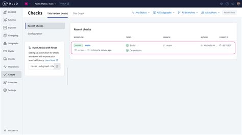 Schema Checks Graphql Tutorials
